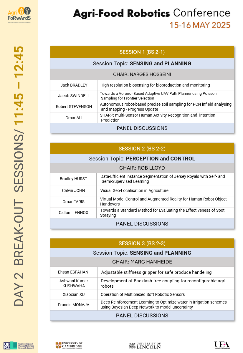 break-out_session_2_16_may_2025.png | EPSRC CENTRE FOR DOCTORAL TRAINING in Agri-Food Robotics ...